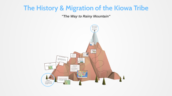 The Kiowa Migration by Shannon Fitzgerald on Prezi