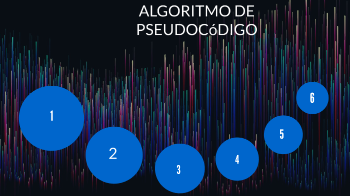 ALGORITMO DE PSEUDOCÓDIGO by Daimar Nieto on Prezi
