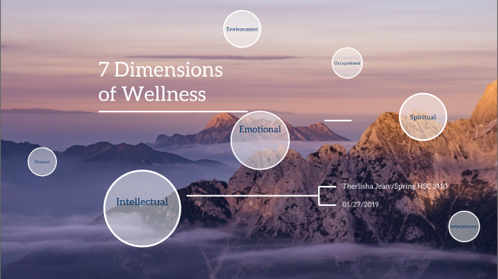 7 Dimensions of Wellness by Therlisha Jean on Prezi