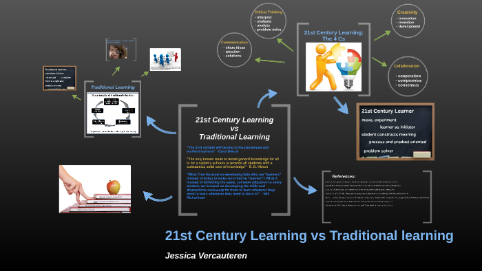 21st Century Learning VS Traditional Learning by Jessica Vercauteren on ...