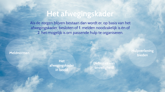 Het afwegingskader by Melissa Stam on Prezi