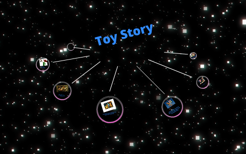 Toy Story Project by devinnie davis on Prezi