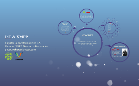 IoT & XMPP by Peter Waher on Prezi