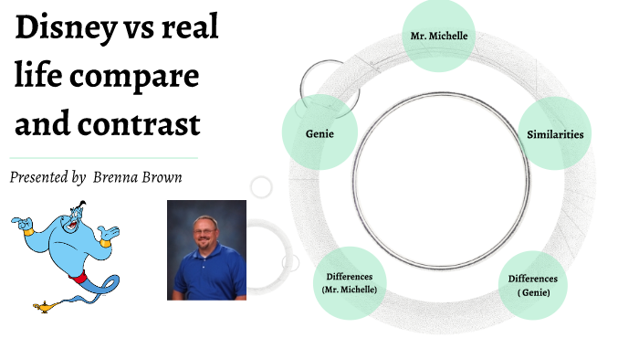 Disney vs real life by Brenna Brown on Prezi