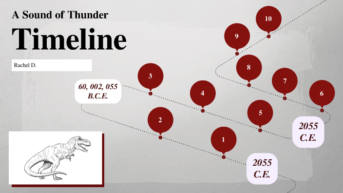Timeline for A Sound of Thunder by Rachel D on Prezi
