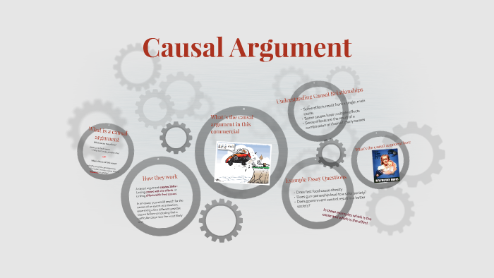 Causal Argument by Andrew Cienski on Prezi