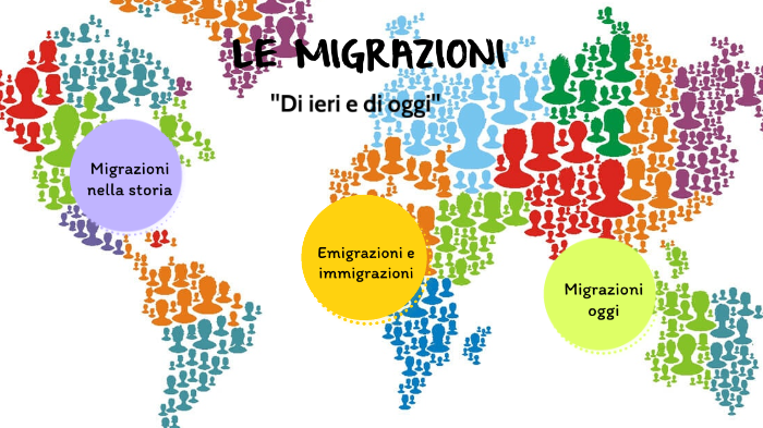 Le migrazioni by EMMA BETTA on Prezi