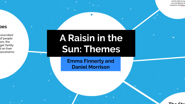 A Raisin in the Sun: Themes by Daniel Morrison on Prezi