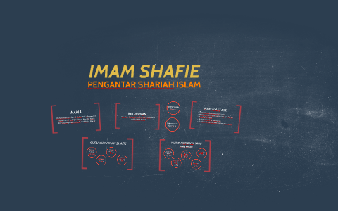 IMAM SHAFIE by Ain Radzi on Prezi