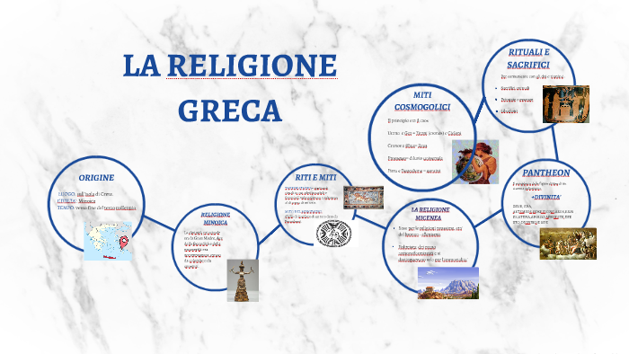LA RELIGIONE GRECA by Giovanna Galimberti on Prezi