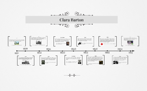 Clara Barton Timeline by Emily Myers on Prezi