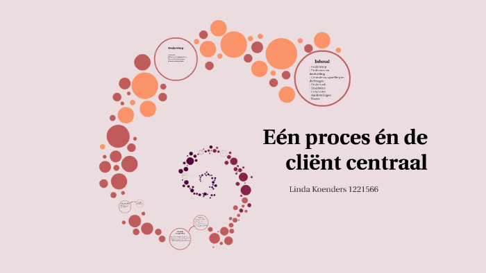 Eén proces én de cliënt centraal by Linda Koenders on Prezi