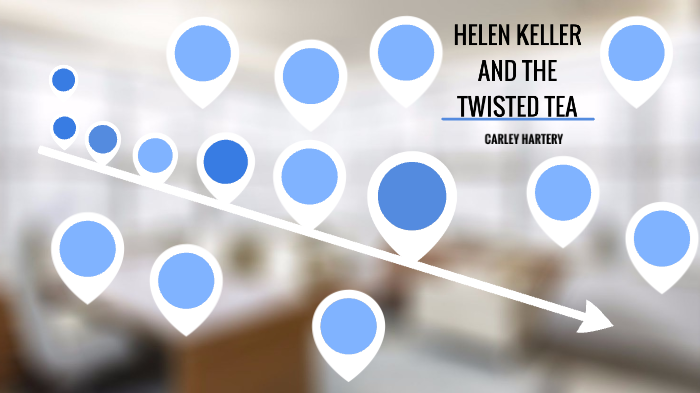 Helen Keller Theory by carley hartery on Prezi