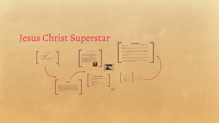 Jesus Christ Superstar by Clark Davis on Prezi