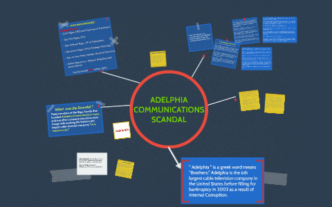 ADELPHIA COMMUNICATIONS by Joan Asuncion on Prezi