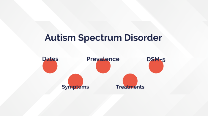 Autism Timeline by Beth Schoepp on Prezi