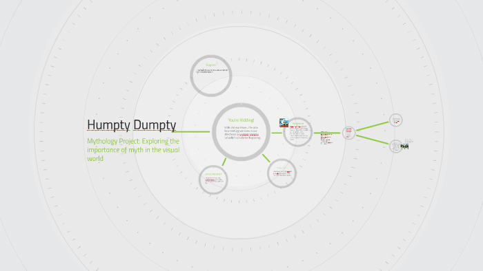 Humpty Dumpty by Jordan Persing on Prezi