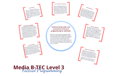 Codes and Conventions of Factual Programming by Ben Smith on Prezi