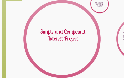 Simple and Compound Interest Project by Madelyn Spitzer on Prezi