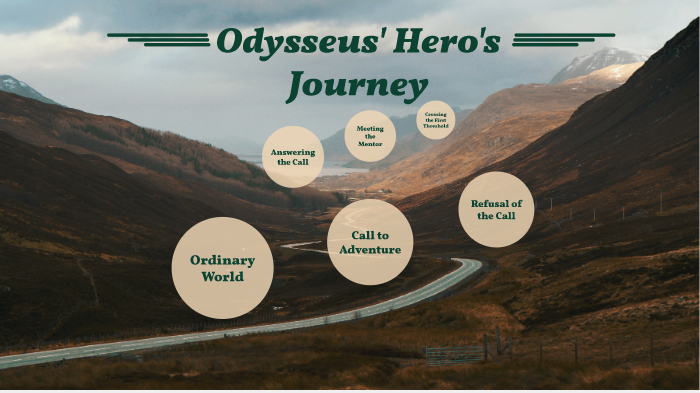 Odysseus' Hero's Journey by Heather Sites on Prezi