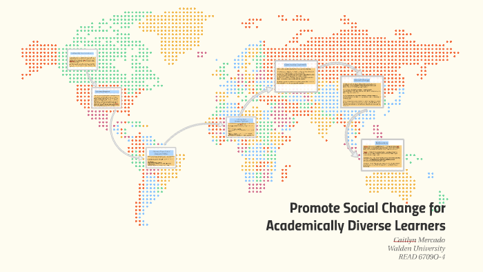Promote Social Change for Academically Diverse Learners by Caitlyn ...