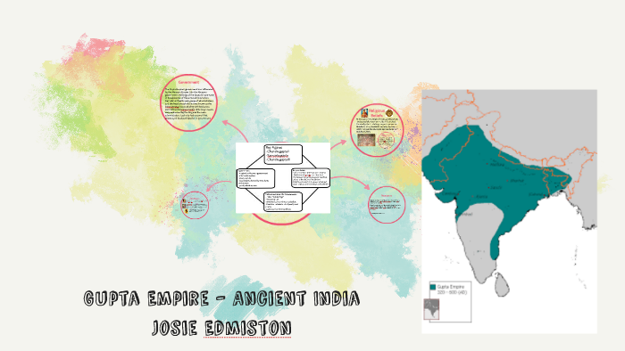 Gupta Empire - Ancient India by Josie E. on Prezi