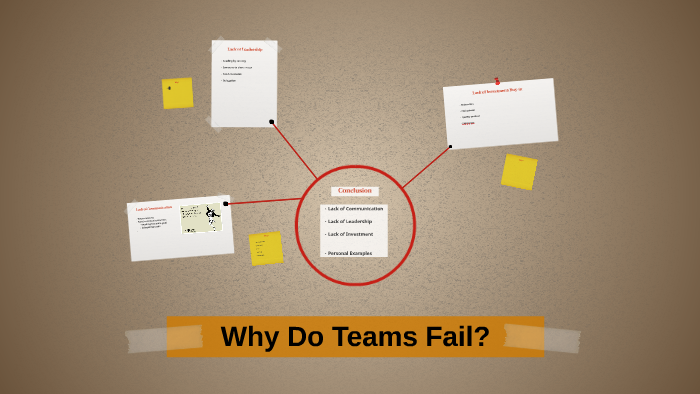 Why Do Teams Fail? by Ashton Loyd on Prezi