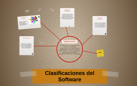 Clasificaciones del Software by michael schottlaender castro on Prezi