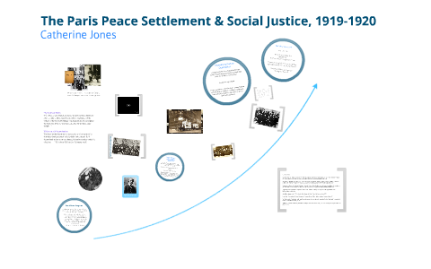 Paris Peace Conference, 1919-1920 by Catherine Jones on Prezi