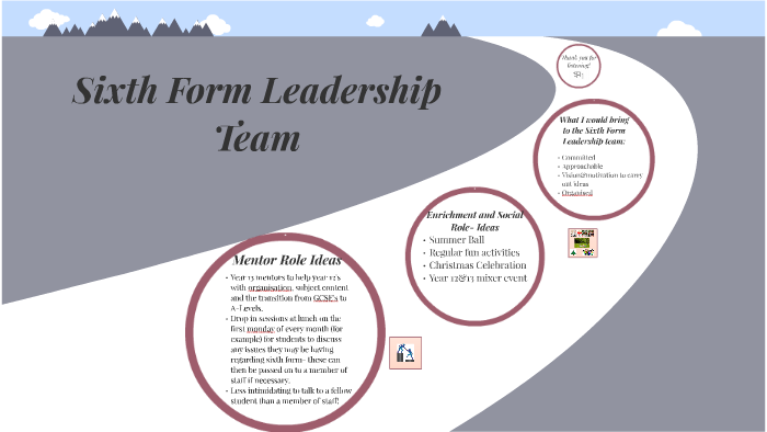Sixth Form Leadership Team by Bethany O'Carroll on Prezi Sixth Form Leadership Team by Bethany O'Carroll on Prezi