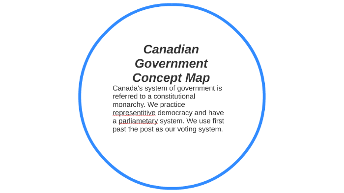 Canadian Government Concept Map by Eve Taplin on Prezi