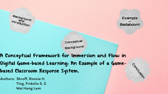 A Conceptual Framework for Immersion and Flow in Digital Game-based ...