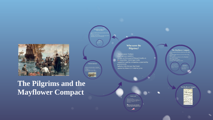 The Pilgrims and the Mayflower Compact by Kevin Bergen on Prezi