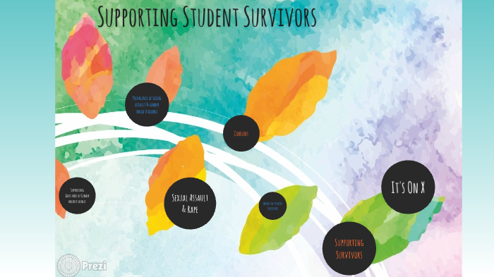 Supporting Student Survivors by Advocacy & Prevention Coordinator on Prezi