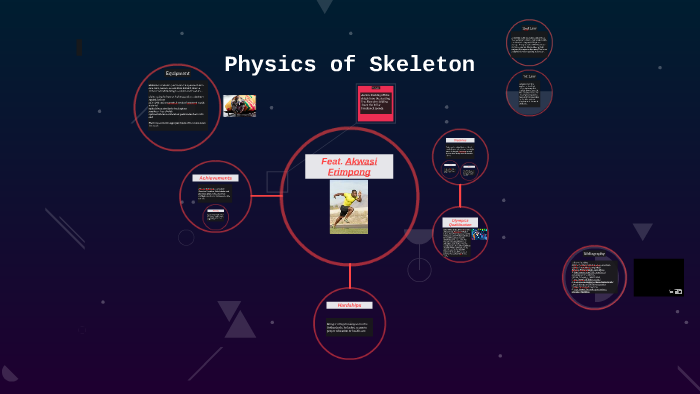 Physics of Skeleton by Luke Striegel on Prezi