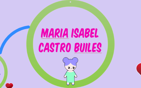 Maria isabel Castro Builes by Maria Isabel Castro Builes on Prezi