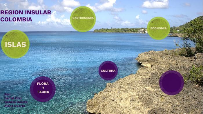REGION INSULAR by Nicer GB on Prezi