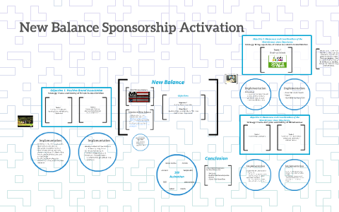 New Balance Sponsorship Activation by Autumn Kervella on Prezi