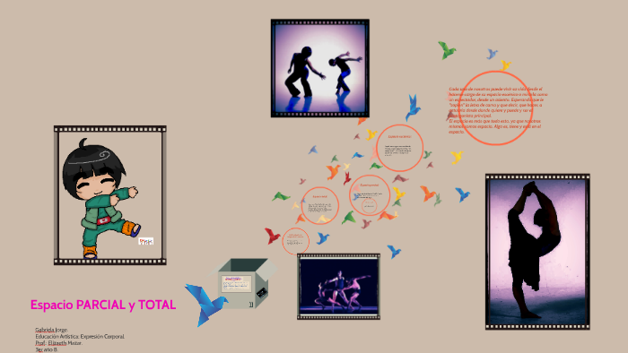 Espacio PARCIAL y TOTAL by Gabriela Jorge on Prezi