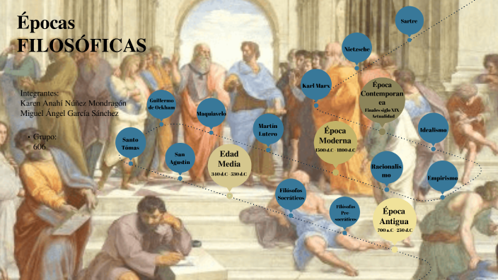 Épocas filosóficas by Karen Nuñez on Prezi