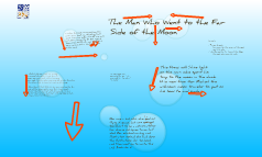 The man who went to the far side of the moon by Keillian Carpenter on Prezi