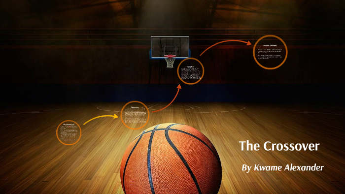 The Crossover Book Report by donovan Stoever on Prezi