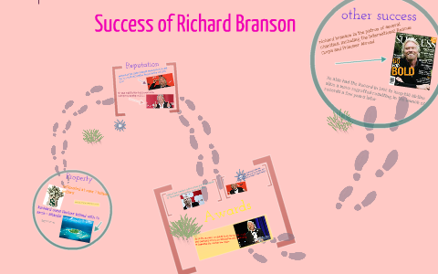 The Success of Richard Branson by juicy 11 on Prezi