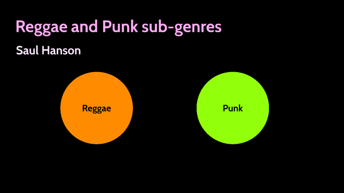 Reggae and Punk sub-genres by Saul Hanson on Prezi