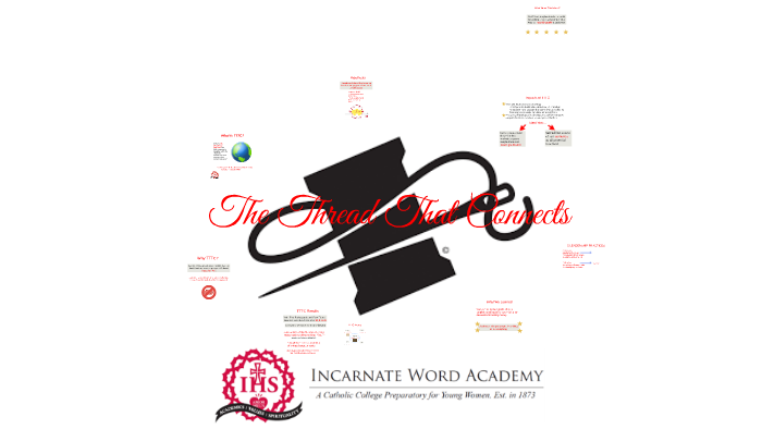 The Thread That Connects by on Prezi