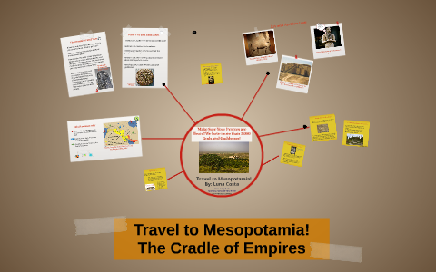 Travel to Mesopotamia! by on Prezi