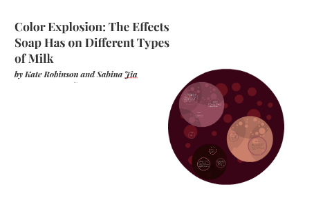 Color Explosion by Milk Gals on Prezi