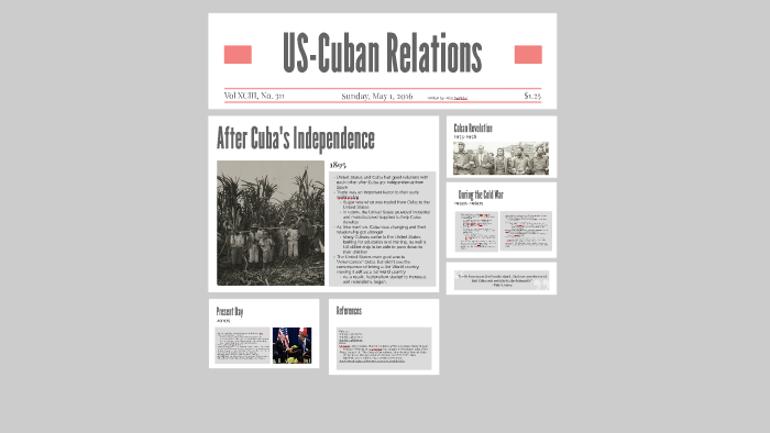US-Cuban Relations by Alba Semidei on Prezi