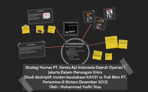 Strategi Humas PT. Kereta Api Indonesia Daerah Operasi 1 Jak by yudhi ...