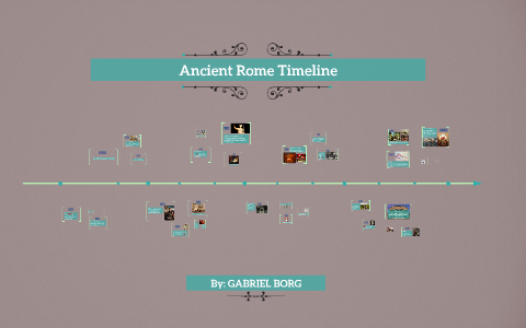 Ancient Rome Timeline by Gabriel Borg on Prezi
